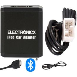 ELECTRONICX Adapter AUX Bluetooth iPhone iPad iPod Honda Goldwing