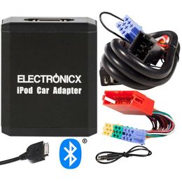 ELECTRONICX - Adapter Bluetooth aux iPhone iPad iPod audi 8 Pin + 20 Pin