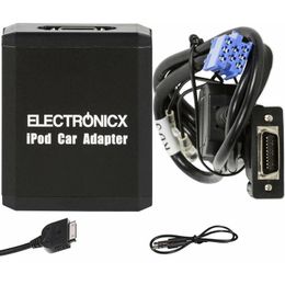 ELECTRONICX - Adapter aux iPhone iPad iPod cd Wechsler RD3 Radio's