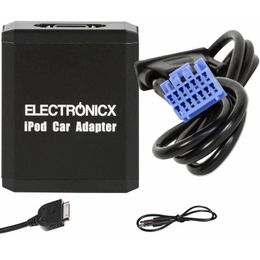 ELECTRONICX - Adapter aux iPhone iPad iPod cd Wechsler Honda und Acura bis 2006