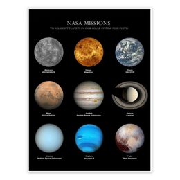 Posterlounge Poster NASA, Planeten des Sonnensystems