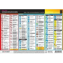 Info-Tafel-Set Verkehrszeichen, 2 Info-Tafeln