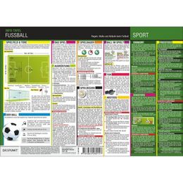 Fußball - Regeln, Abläufe und Maße, Info-Tafel