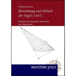 Berechnung und Schnitt der Segel (1887) - Wilhelm Heincks, Kartoniert (TB)