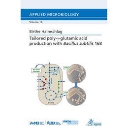 Applied Microbiology / Tailored poly-Gamma-glutamic acid production with Bacillus subtilis 168 - Birthe Halmschlag, Kartoniert (TB)