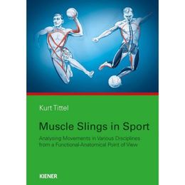 Muscle Slings in Sport - Kurt Tittel, Gebunden