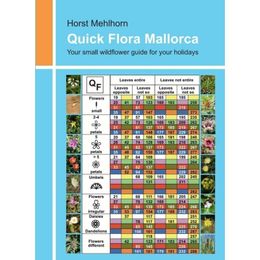 tredition Quick Flora Mallorca - Horst Mehlhorn, Kartoniert (TB)