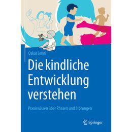 Springer Die kindliche Entwicklung verstehen - Oskar Jenni, Gebunden