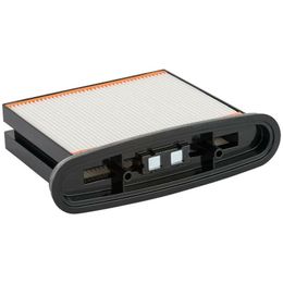 TRADESHOP Trade-Shop Filter, Faltenfilter Kassette passend für Starmix FKP4300, Eibenstock, Metabo, Bosch, Hitachi
