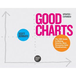 Good Charts, Updated and Expanded - Scott Berinato, Kartoniert (TB)