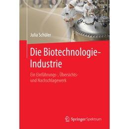 Springer Berlin Heidelberg Die Biotechnologie-Industrie - Julia Schüler, Kartoniert (TB)