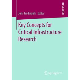 Springer Fachmedien Wiesbaden Key Concepts for Critical Infrastructure Research, Kartoniert (TB)