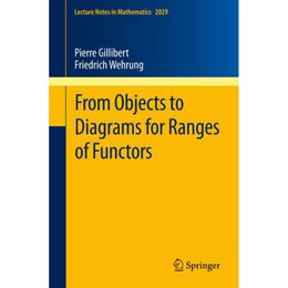 Springer Berlin Heidelberg From Objects to Diagrams for Ranges of Functors - Pierre Gillibert, Friedrich Wehrung, Kartoniert (TB)