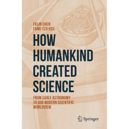 Springer International Publishing How Humankind Created Science - Falin Chen, Fang-Tzu Hsu, Kartoniert (TB)