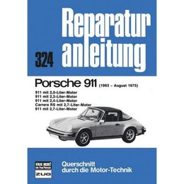 Porsche 911 1963-1975, Gebunden