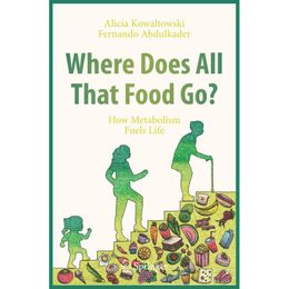 Where Does All That Food Go? - Alicia Kowaltowski, Fernando Abdulkader, Kartoniert (TB)