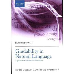 Oxford University Gradability in Natural Language - Heather Burnett, Kartoniert (TB)