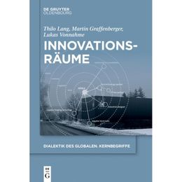 De Gruyter Innovationsräume