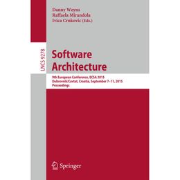 Springer International Publishing Software Architecture, Kartoniert (TB)