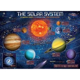 Eurographics Sonnensystem (Puzzle)