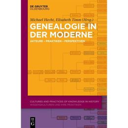 Genealogie in der Moderne, Gebunden