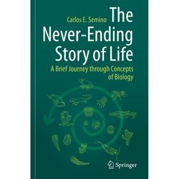 Springer International Publishing The Never-Ending Story of Life - Carlos E. Semino, Kartoniert (TB)