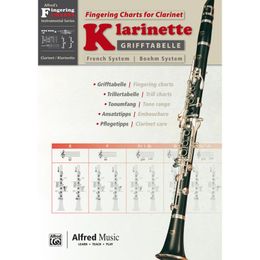 Alfred Music Publishing Alfred's Fingering Charts Instrumental Series / Grifftabelle Klarinette Boehm System Fingering Charts for Bb-Clarinet French System, Geheftet