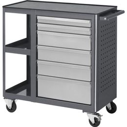Rau Rollwerkbank
