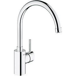 Grohe Concetto Spültischarmatur 31132001 Niederdruck, schwenkbarer Rohrauslauf, chrom