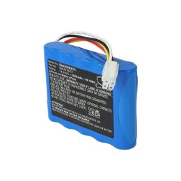 vhbw kompatibel mit Gardena City Akku Li-Ion 2600 mAh (18