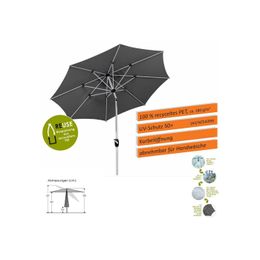 Schneider Schirme Sonnenschirm Schneider Schirme Venedig Green Style Mittelmastschirm ø 270 cm rund