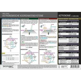 Info-Tafel Astronomische Koordinatensysteme - Info-Tafel Astronomische Koordinatensysteme, Poster