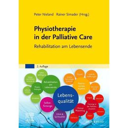 Physiotherapie in der Palliative Care, Kartoniert (TB)