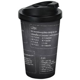 Geda Labels GmbH Coffee-to-go-Becher Mathe