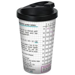 Geda Labels GmbH Coffee-to-go-Becher Großes 1x1