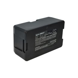 vhbw kompatibel mit Husqvarna Automower 320 2013 Akku Li-Ion 5000 mAh (18 V)