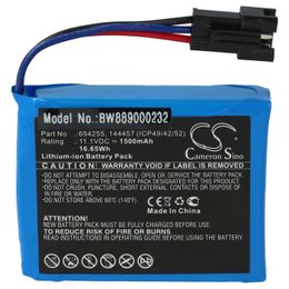 vhbw Ersatz für MedCaptain 144457 (ICP49/42/52), 654255 für Medizin (1500 Akku Li-Ion 1500 mAh (11,1 V), schwarz