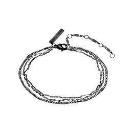 Liebeskind Berlin Liebeskind Armband LJ-0636-B-22