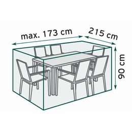 Trend Line Gartenmöbel-Schutzhülle TrendLine Schutzhülle Basic 173x215cm für