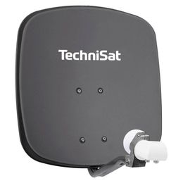 Technisat mit Universal-Twin-LNB SAT-Antenne