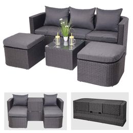 3in1-Garnitur MCW-J37, Garten-/Lounge-Set Sonneninsel, Spun Poly Poly-Rattan MVG ~ anthrazit, Kissen dunkelgrau