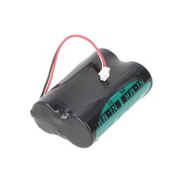 AccuCell Akkupack NiMH 2,4V 2700mAh ersetzt Kaba 132-512886 Akku 2700 mAh (2