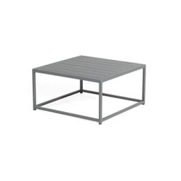 SonnenPartner Gartentisch SonnenPartner Lounge-Tisch Basic Aluminium 70x70 cm anthrazit