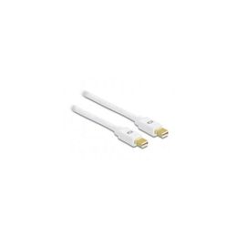 Delock 83471 - Kabel Mini DisplayPort 1.2 Stecker zu Mini... HDMI-Kabel