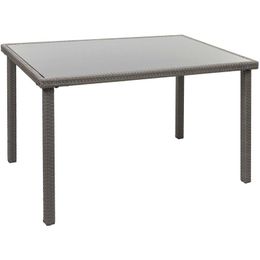 Poly-Rattan Tisch HHG 951, Gartentisch Balkontisch, 120x75cm grau - grey