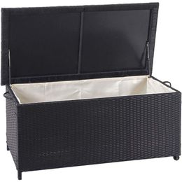 Poly-Rattan Kissenbox HHG 570, Gartentruhe Auflagenbox Truhe Premium schwarz, 51x100x50cm 170l - black