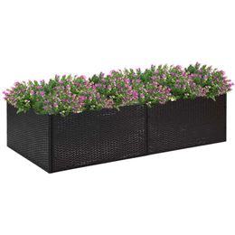 Pflanzkübel,Blumenkasten Schwarz 157x80x40 cm Poly Rattan vidaXL