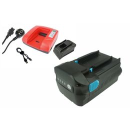 PowerSmart Akku-Set 36V 4500mAh Akku + Ladegerät für Hilti TE 7-A