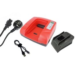 PowerSmart CHL002RE Batterie-Ladegerät (für Hilti Sid 22-A