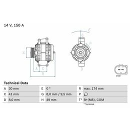 Bosch Lichtmaschine 150 A (0 986 047 240) für BMW 3 1 X1 5 X3 Z4 Lima.